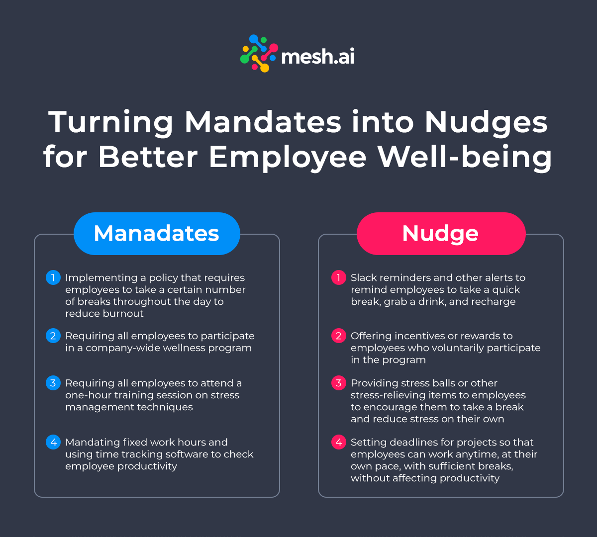 The Nudge Theory To Revolutionize Workplace Practices - Mesh